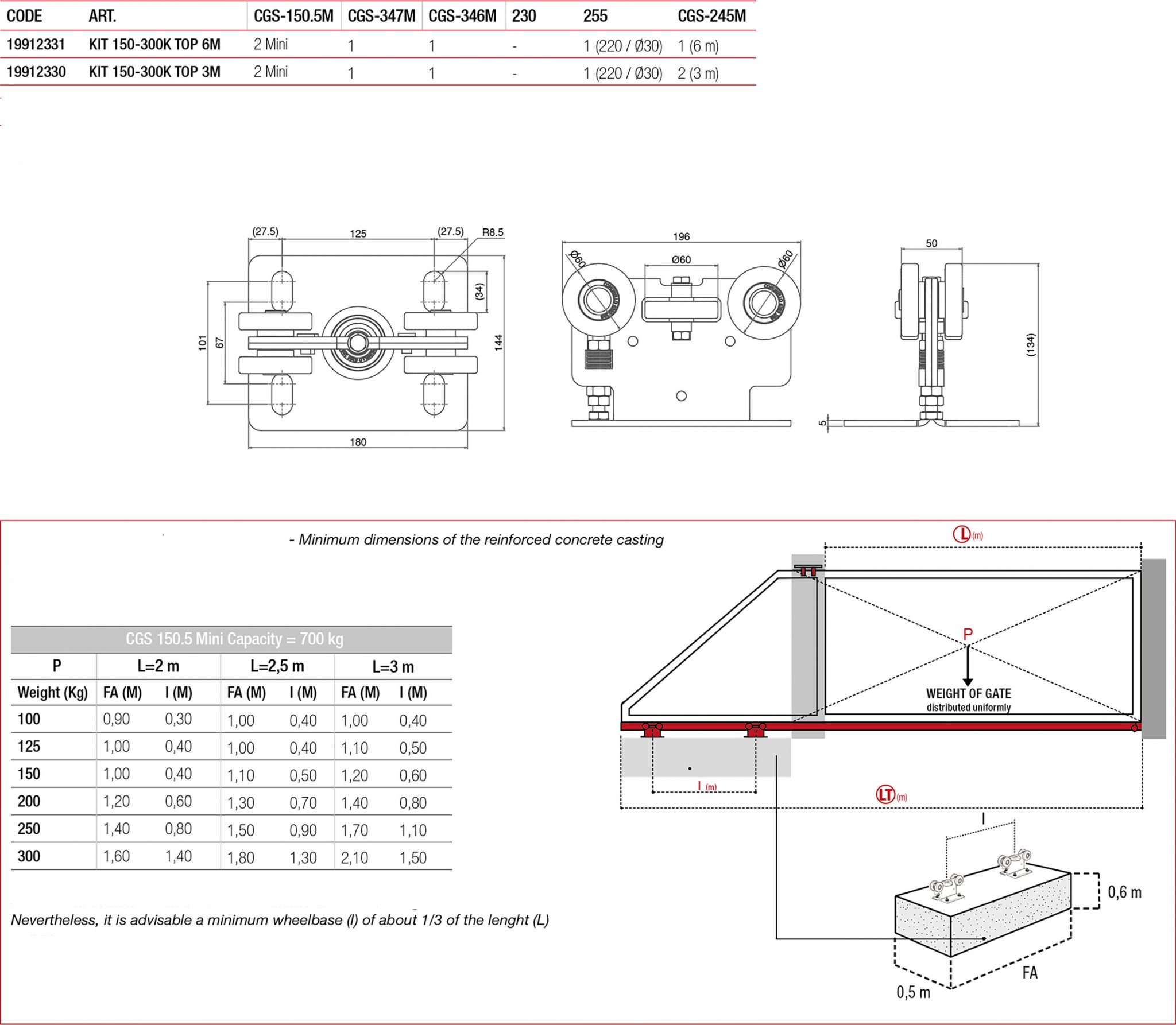 Cantilever Gate Hardware